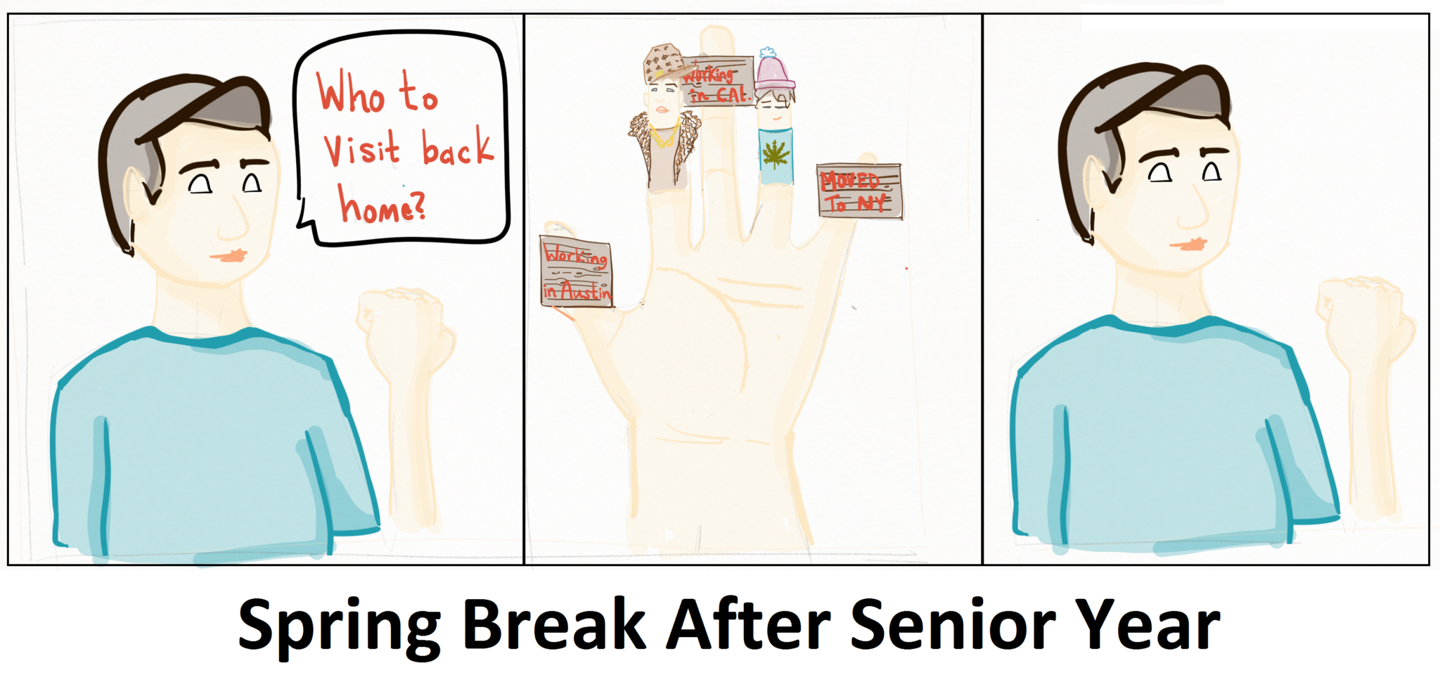 Comic: Spring Break After Senior Year - Cooglife