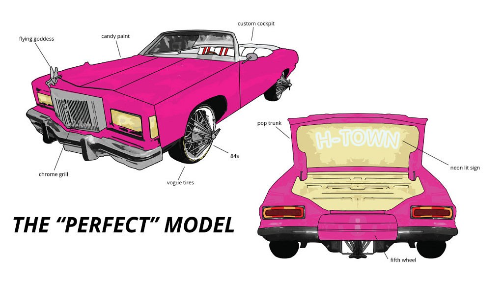 Swangin’ through the South: A guide to Houston's SLAB scene