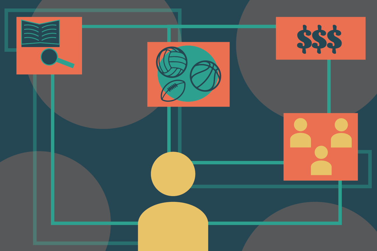Finding an organization that fits you: a student’s guide - Cooglife