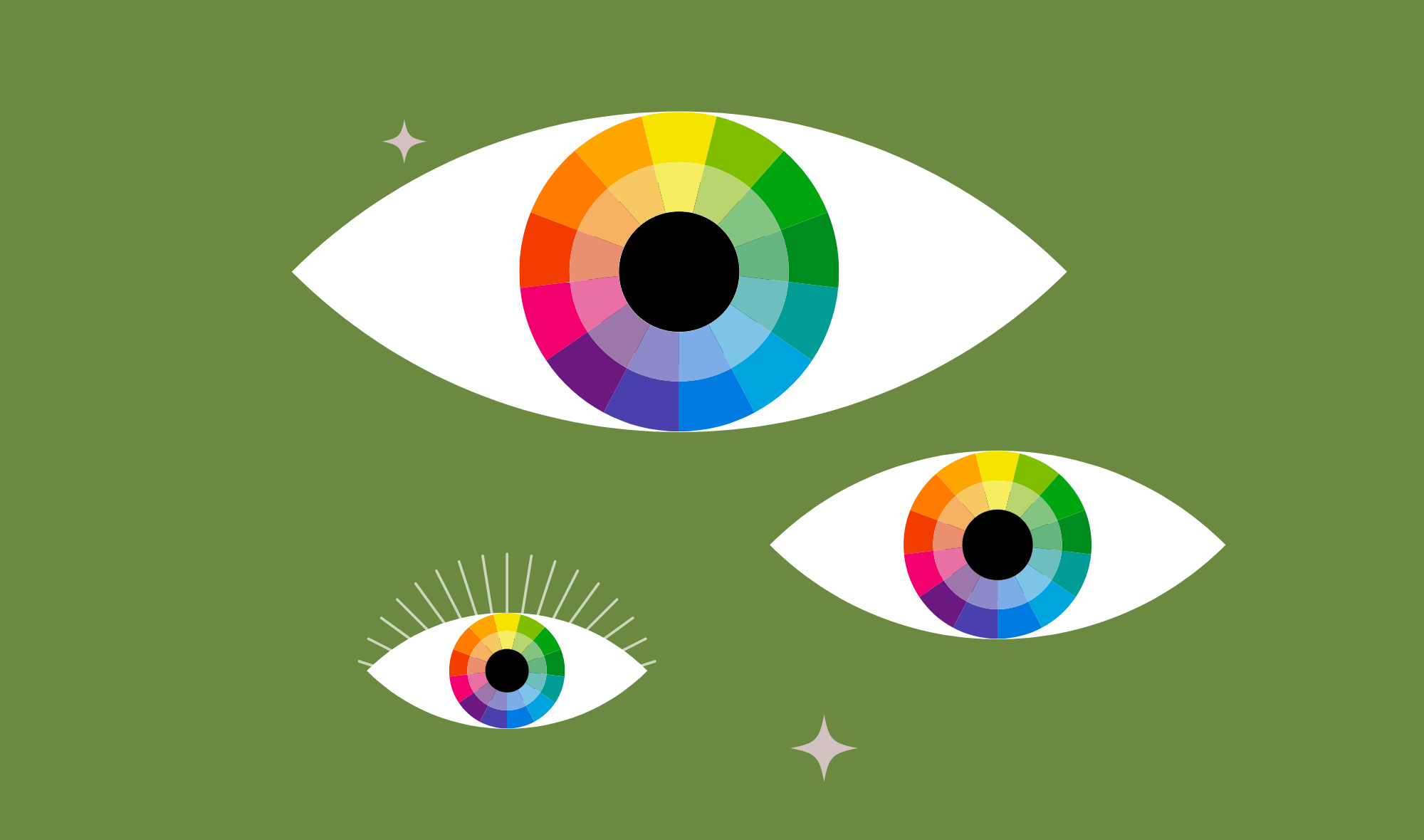 The Science Behind Color Theory - Cooglife